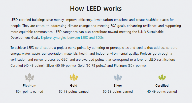 LEED, 녹색건축의 기준 – 녹색건축인증